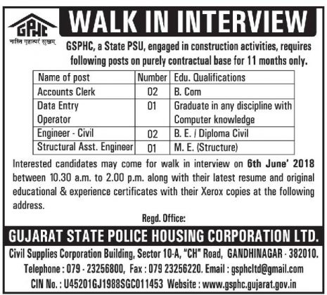 GSPHC Recruitment 2020, Assistant Engineer (Civil) @ OJAS