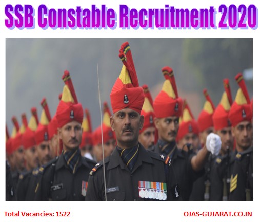 SSB Constable Recruitment 2020 - Apply Online for 1522 Posts